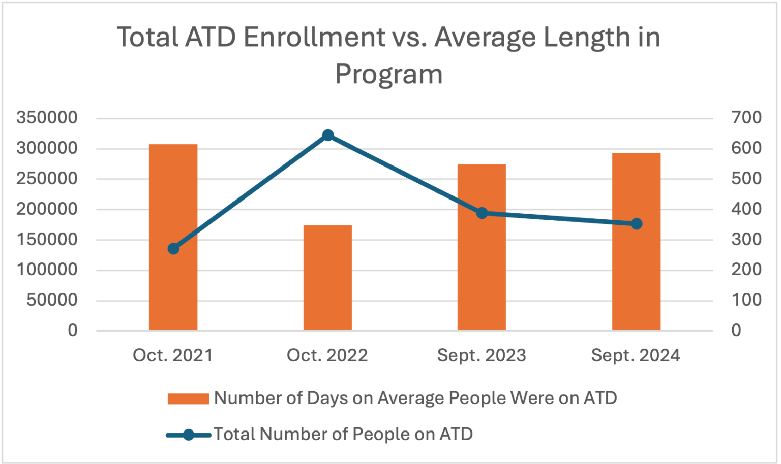 Amica Center’s Annual Report on ICE’s Alternatives to Detention ...